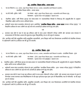 MP TET Varg 2 Teacher 2025 (Answer Key Released)