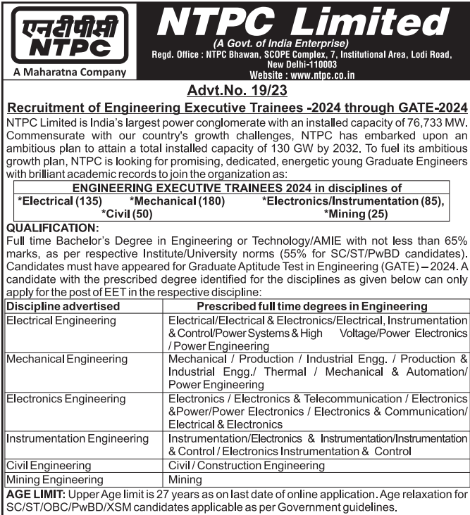 NTPC EET Recruitment 2025 - 475 Vacancies