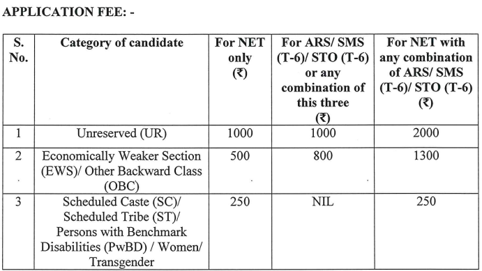 ASRB NET 2025 - Notification, Application For, Exam Date