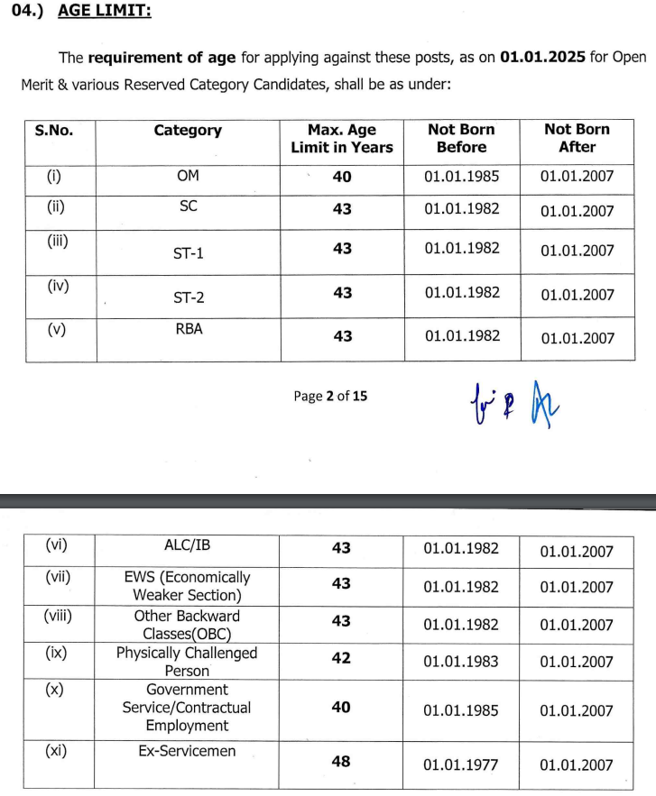 JKSSB JE Recruitment 2025 - 292 Vacancies (Last Date Extended)