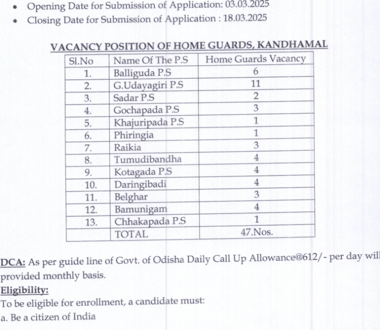 Odisha Home Guard Recruitment 2025 - 47 Vacancies