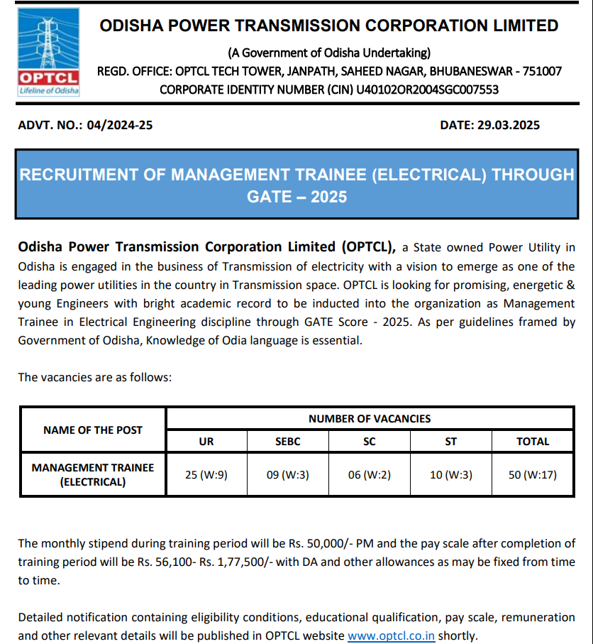 OPTCL Management Trainee Recruitment 2025 - 50 Vacancies (Last Date ...