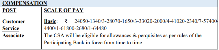 IBPS Clerk CSA Recruitment 2025 - 10277 Vacancies - Last Date Extended