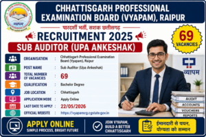 CG Vyapam Sub Auditor Recruitment 2026 - Apply Online 69 Posts