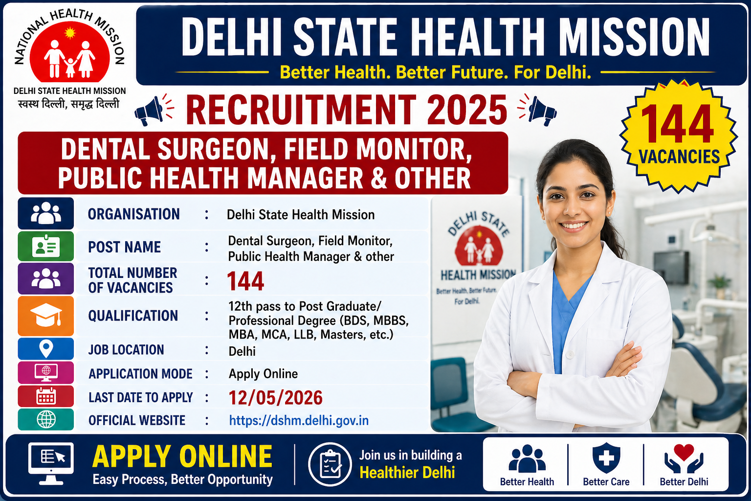 DSHM Recruitment 2026 - 144 Dental Surgeon, Lady Health Vistor & Others ...