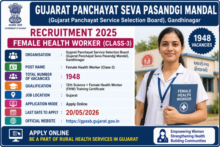 GPSSB Female Health Worker Recruitment 2026 - Apply Online for 1948 Posts