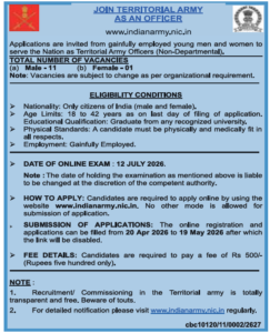 Territorial Army Officer Recruitment 2026 - 12 Vacancies