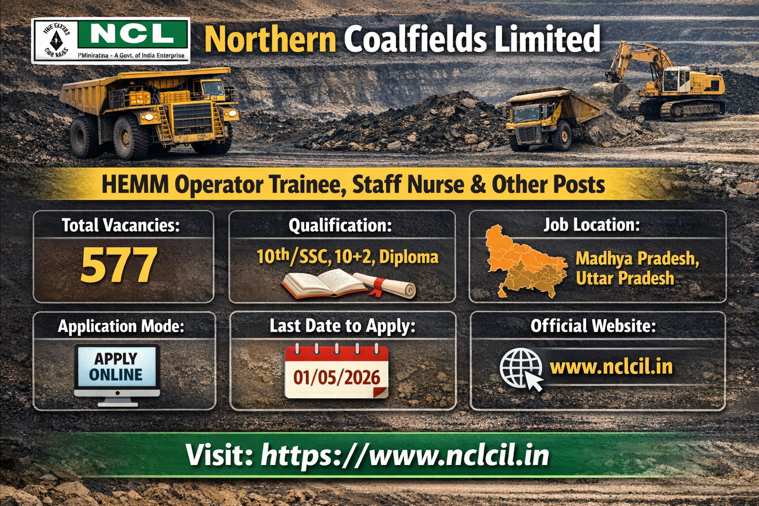 NCL Trainee Recruitment 2026 - 577 HEMM Operator, Paramedical Staff ...