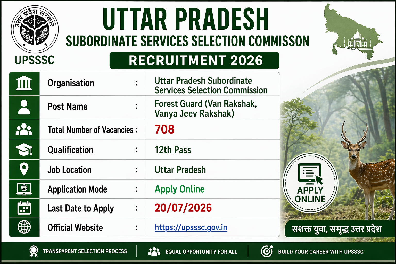 UP Forest Guard Bharti 2026 - Apply Online for 708 Van Rakshak Posts