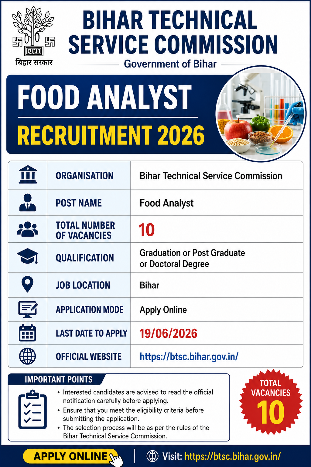 Bihar BTSC Food Analyst Recruitment 2026 - Apply Online for 10 Vacancies