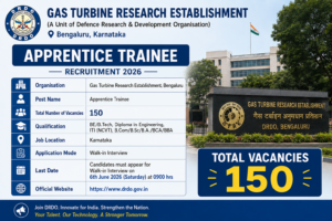 DRDO GTRE Apprentice Recruitment 2026 - Apply for 150 Posts (Walk-in)