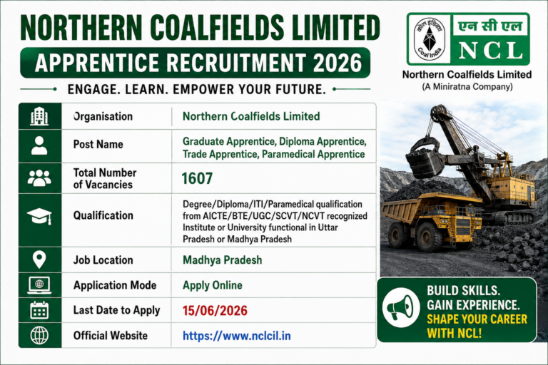 NCL Apprentice Recruitment 2026 - Apply Online for 1607 Graduate ...