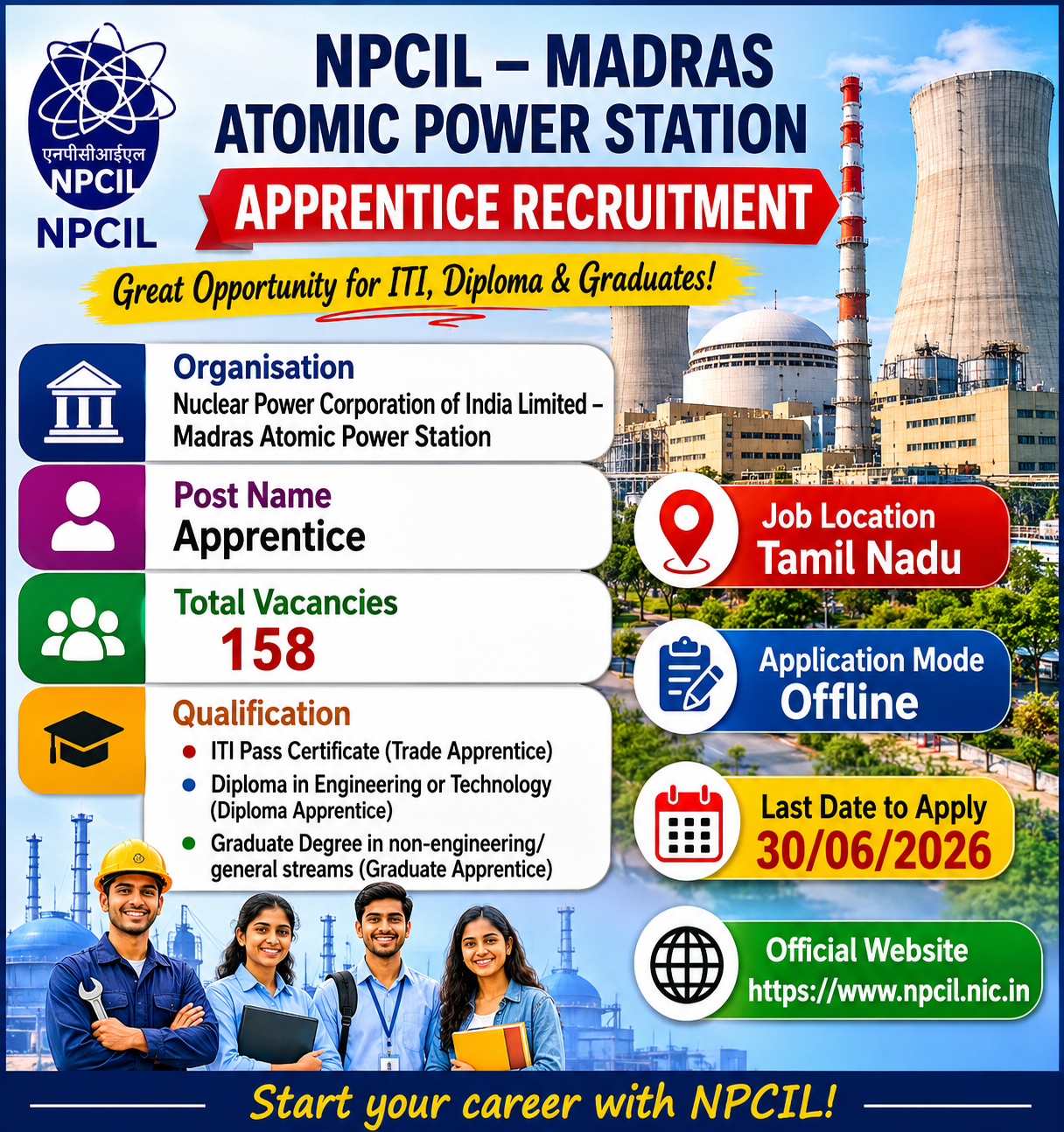 NPCIL MAPS Apprentice Recruitment 2026 – Apply for 158 Posts