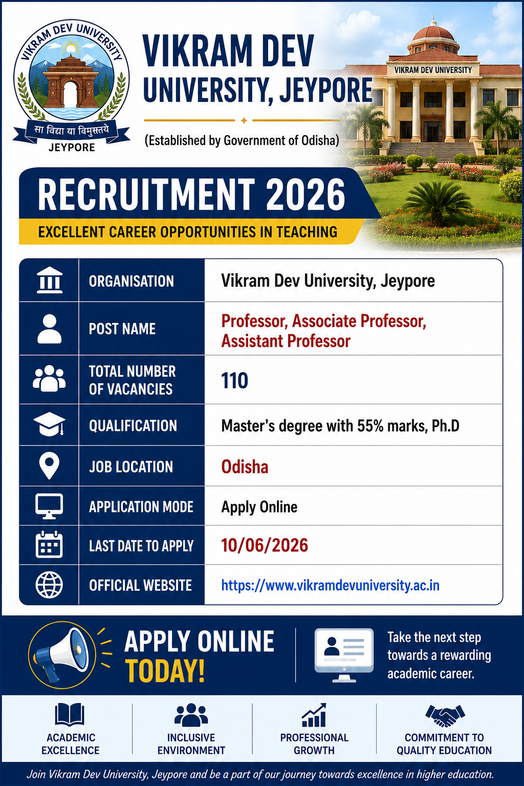 Vikram Dev University Faculty Recruitment 2026 - Apply Online for 110 Posts