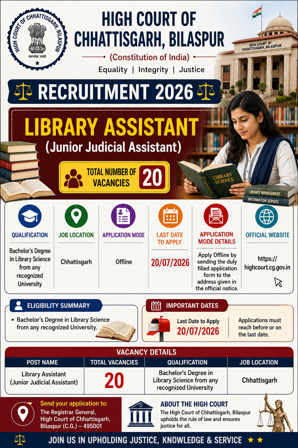 CG High Court Library Assistant Recruitment 2026 – Apply for 20 Posts