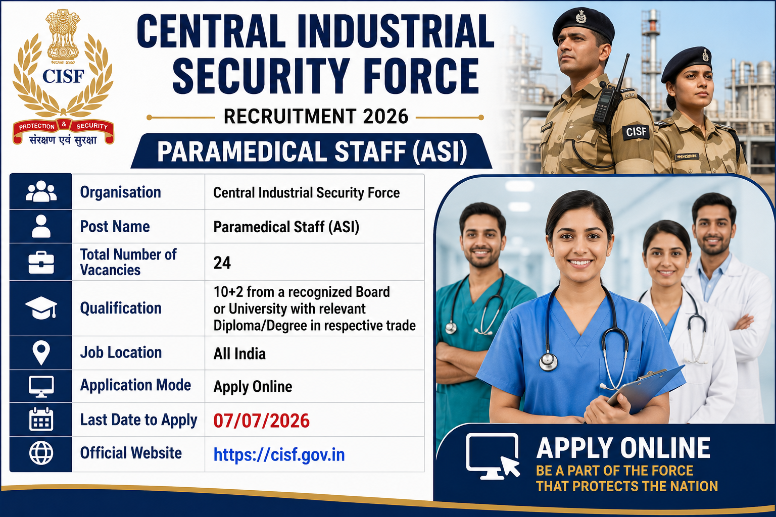 CISF Para Medical Staff Recruitment 2026 - Apply Online for 24 ASI Posts