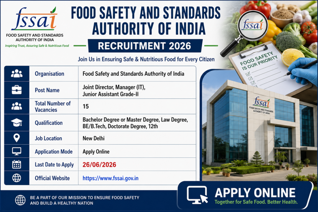 FSSAI Group A & C Recruitment 2026 - Apply Online for 15 Various Posts