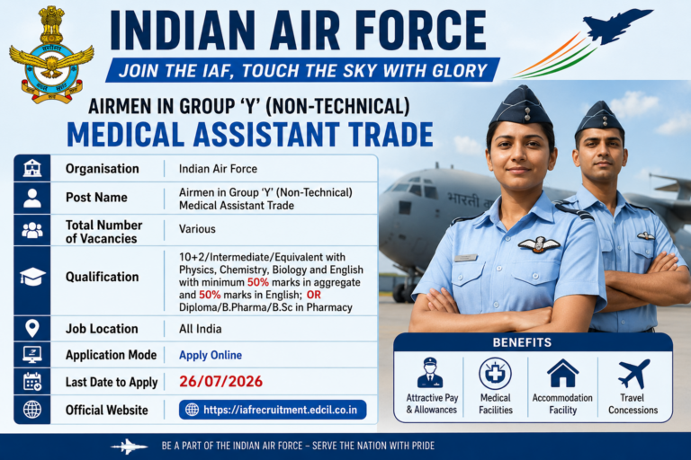 IAF Airmen Intake 02/2027 Online Form - Notification Out