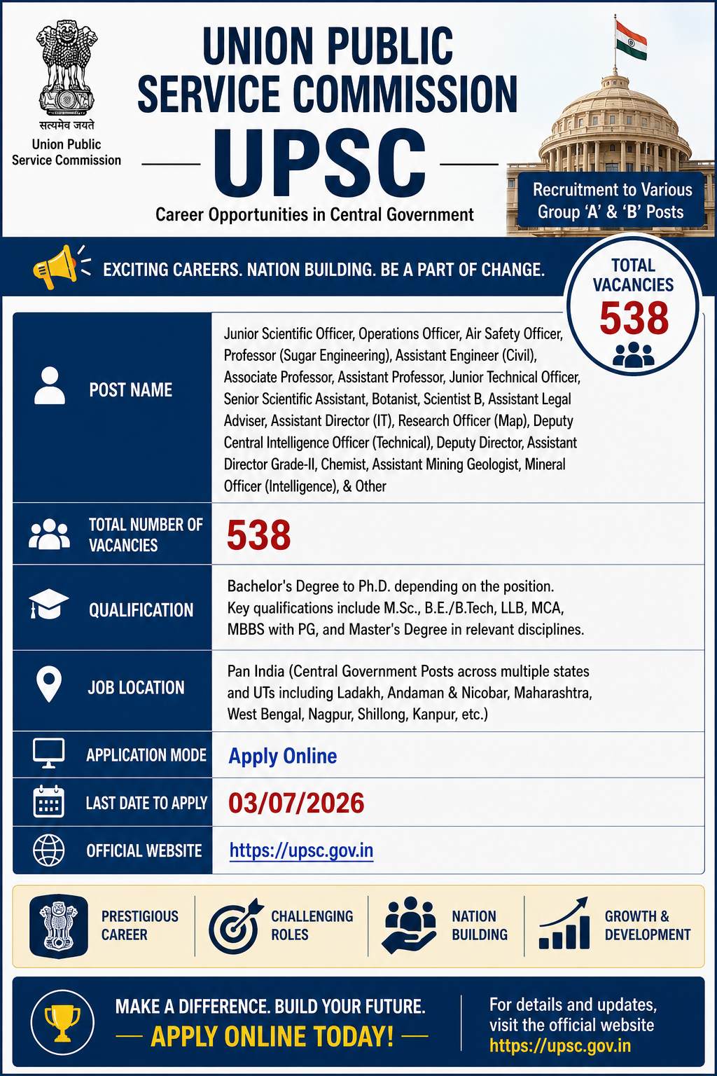 UPSC Recruitment 2026 - 538 Various Vacancies (Advt No. 06/2026)